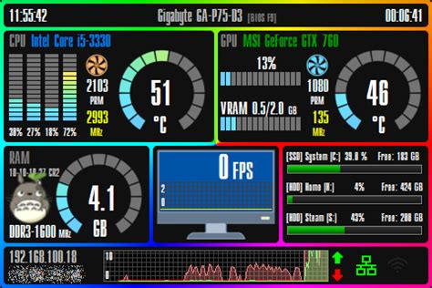 Share Your Sensorpanels Page SensorPanel AIDA Discussion Forum