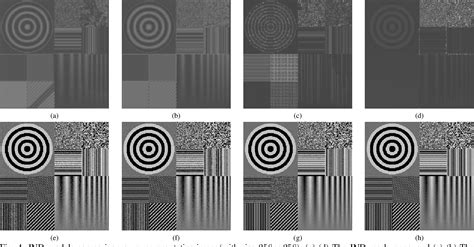 Figure 1 From Just Noticeable Difference Estimation For Images With Free Energy Principle