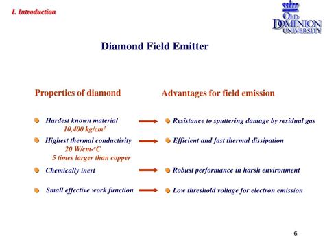 Ppt Diamond Field Emitter Arrays On Micromachined Silicon Powerpoint Presentation Id188078