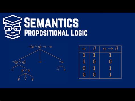 Mastering Semantics Logic Explained With Real World Examples Video Summarizer Glarity