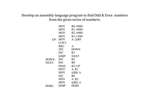 Programs Using Microcontrollers Ppt
