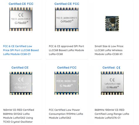 Application Of Aes128 Data Encryption In Industrial Data Collection