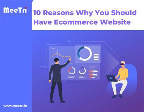 Meetri Infotech On Linkedin Ecommerce Reason Website