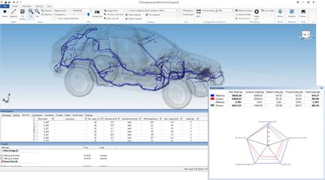 3d harness design optimization zuken en