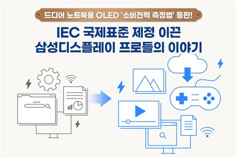 드디어 노트북용 Oled ‘소비전력 측정법 등판 Iec 국제표준 제정 이끈 삼성디스플레이 프로들의 이야기