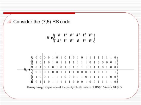 Ppt Soft Decision Decoding Of Reed Solomon Codes An Overview