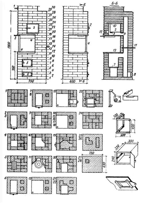 Кирпичная печь для дачи своими руками подробная схема 50 фото красивые картинки и Hd фото