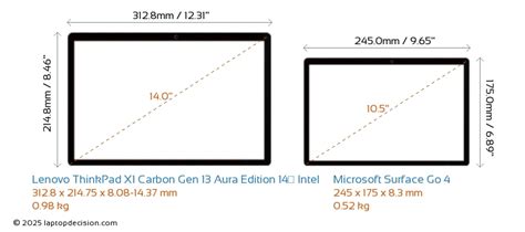 Lenovo Thinkpad X Carbon Gen Aura Edition Intel Vs Microsoft Surface Go Laptops