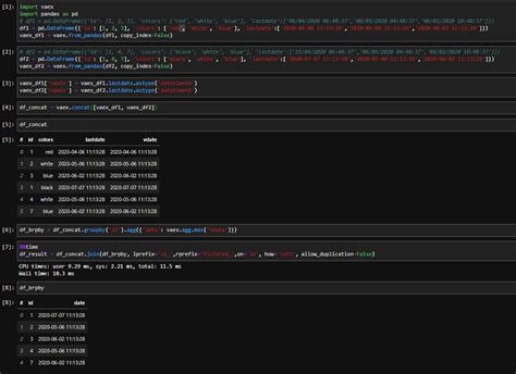Timestamp Format And Return All Columns With A Single Column Groupby