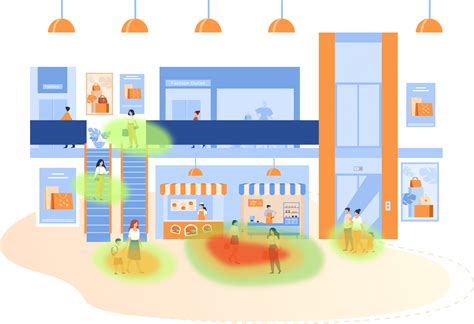 Heatmap Analysis OP Retail