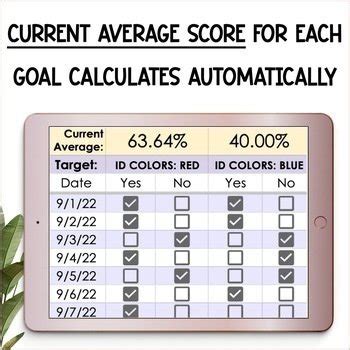 ABA Therapy Digital Data Sheet Google Sheet For Autism Or Special Education