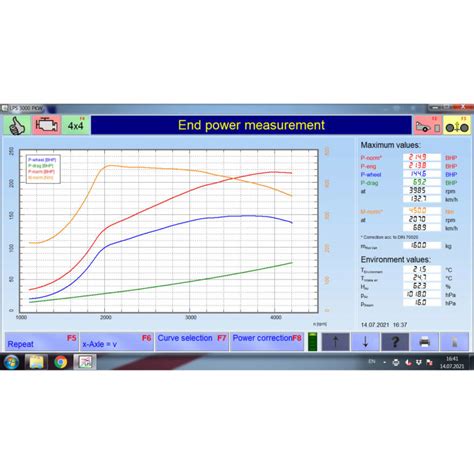 Discovery Td5 Ecu Remapping Alive Tuning Alive Tuning Uk