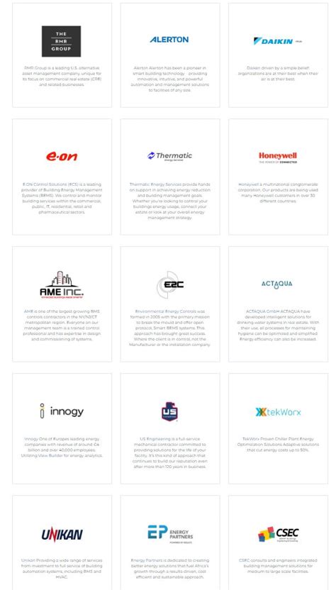Iot Workssoftware Mqtt Json Widgets Ui Telemetry Data Cloud
