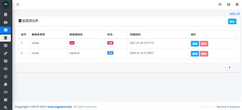 Wgcloud——如何统计用户的日活dau、月活mau数据如何查询个平台用户月活 Csdn博客