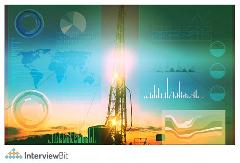 IoT Architecture Detailed Explanation InterviewBit