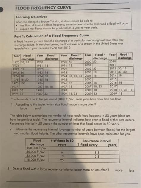 Solved I Am Really Confused On How To Do Flood Frequency Chegg Com