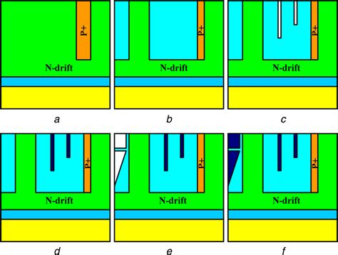 Split‐gate Ldmos With Double Vertical Field Plates Wu 2018 Micro