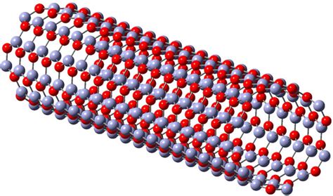 Atomistic Model Of A 66 Zno Nanotubes With Length 5852 Å And