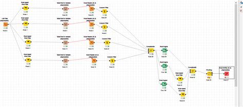 Col Filter Node Error Knime Analytics Platform Knime Community Forum