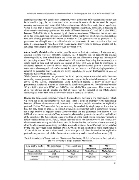 analyzing consistency models for semi active data replication protocol in distributed systems pdf