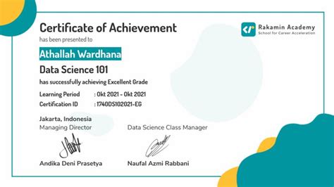 Athallah Wardhana On Linkedin Datascience Python Pythonfordatascience