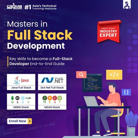 Master In Full Stack Training Full Stack Full Stack Developer Web Development Course