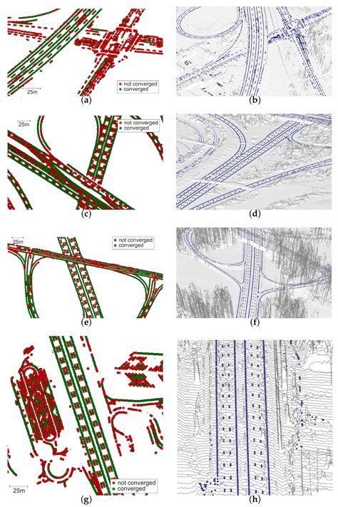 Deep Learning Segmentation And 3d Reconstruction Of Road Markings Using