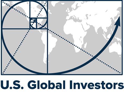 How To Navigate The Kitces Advisortech Map When Evaluating Your Tech Stack Articles Advisor