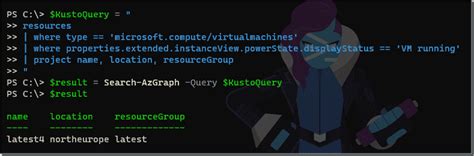 Boost Powershell With Resource Graph Queries In Azure 4sysops