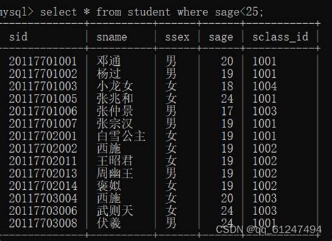 Mysql学习笔记 查询年龄不大于23岁的男生信息 CSDN博客
