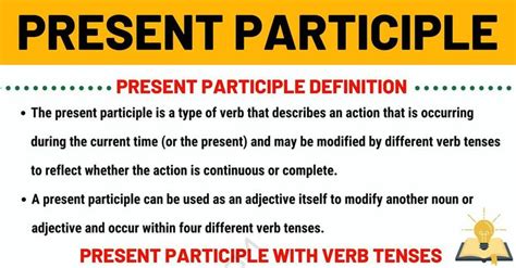 Present Participle Definition And Useful Examples Of Present Participle • 7esl Types Of Verbs