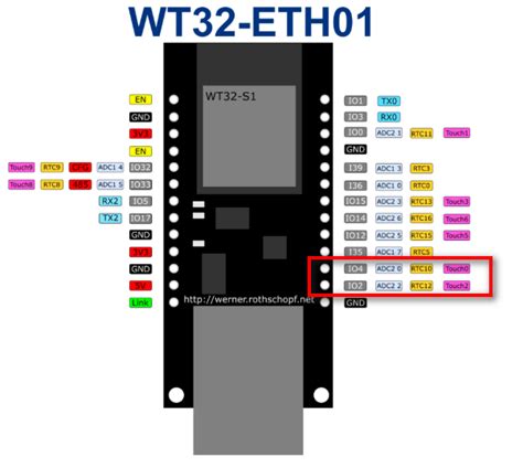 esp adc input voltage reading is jumping esphome home assistant
