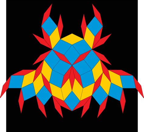 Stem Pattern Block Challenges Artofit