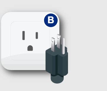 Electricity In Vietnam → Power Plugs Sockets And Travel Adapter