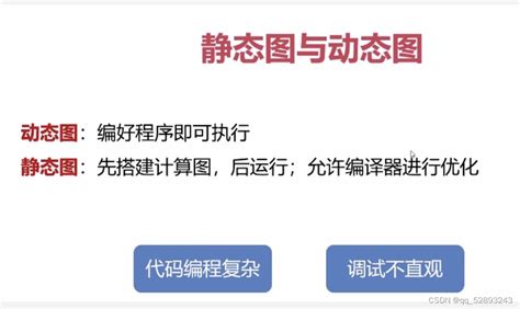 pytorch 实战 pytorch部署实战 CSDN博客