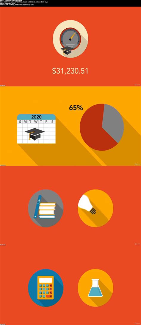 Web Development Foundations Full Stack Vs Front Back End Softarchive