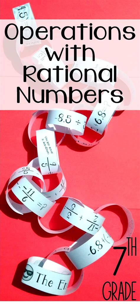 Free Adding Subtracting Multiplying And Dividing Rational Numbers