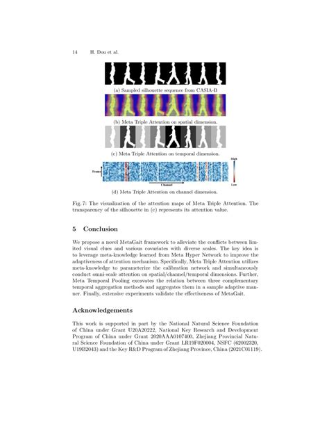 Metagait Learning To Learn An Omni Sample Adaptive Representation For