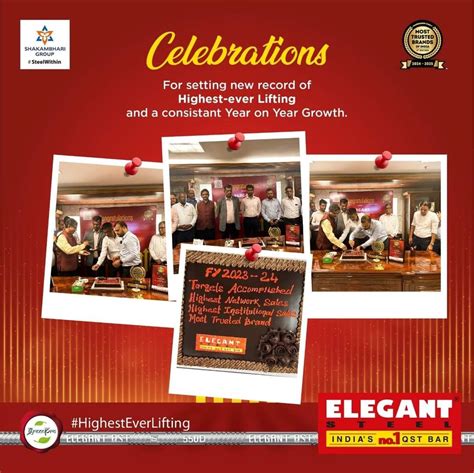 Aveek Ghosh On Linkedin Recordbreaking Highesteverlifting