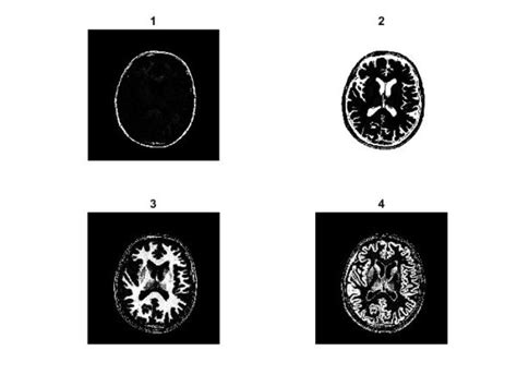 Blog Image Processing Via Fuzzy Logic Toolbox Matlab Helper