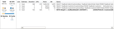 understanding lookupvalue sqlbi