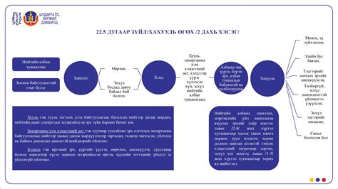 АВЛИГЫН ГЭМТ ХЭРЭГ