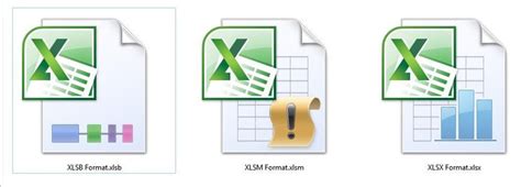 Some Unknown Facts About Excel File Formats