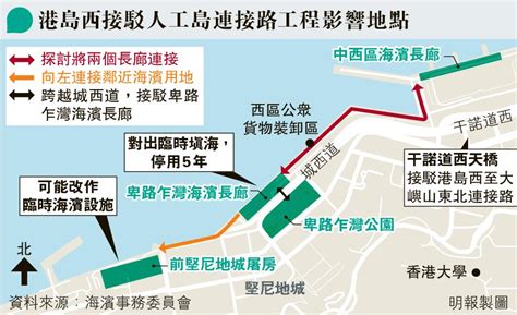 堅尼地城擬臨時填海 海濱長廊封5年 干諾道西駁人工島 20230310 港聞 每日明報 明報新聞網