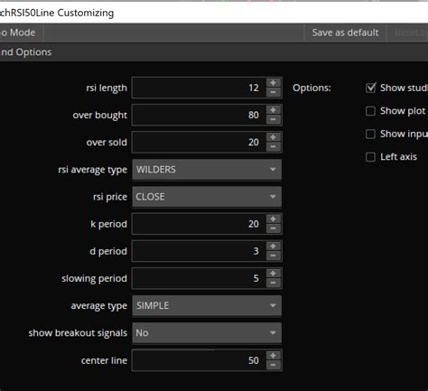 Stochrsi Label Watchlist Scan For Thinkorswim Usethinkscript Community