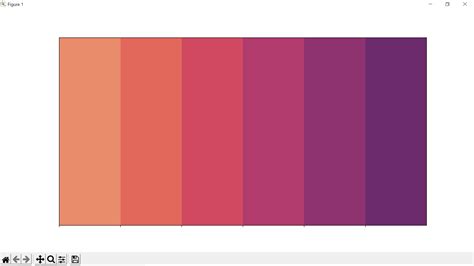 Seaborn Palette Gallery At Judy Dittman Blog