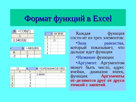 Формат записи Excel — коллекция фото и изображений по теме ДзенРус