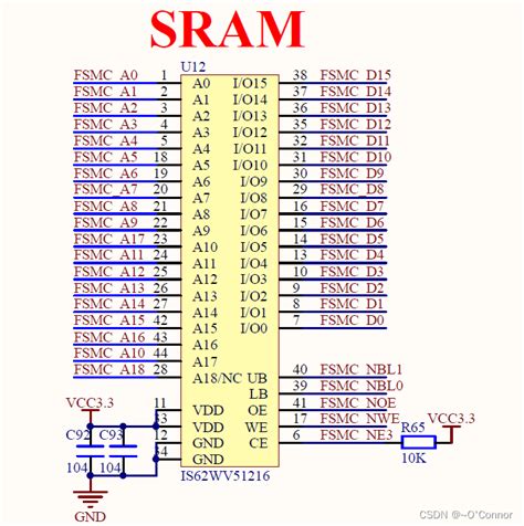 stm32复习笔记（五）：fsmc连接外部sram stm32 sram csdn博客