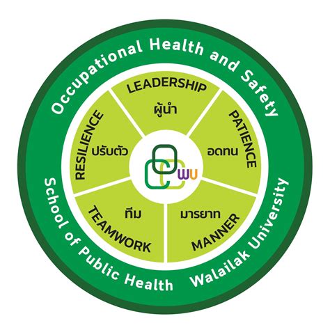 กลับบ้านเดือนสิบปีนี้ มาสัมผัสเสน่ห์ประเพณีโบราณที่อบอวลด้วยความศรัทธา 💐 พร้อมเปิดมุมมองใหม่ของ