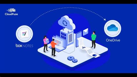 Arun Jyothi On Linkedin How To Transfer Box Notes To Onedrive